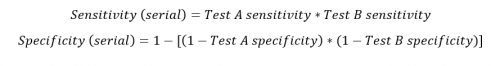Principles of Diagnostic Testing Series | Part 5 | The Risk Project